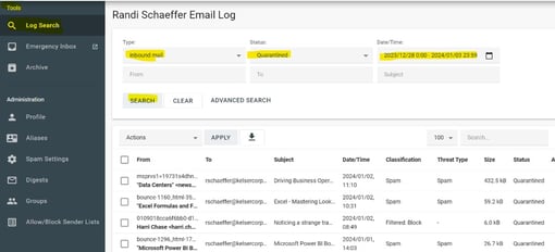 What Is Proofpoint? 6 Essential Things End Users Need To Know